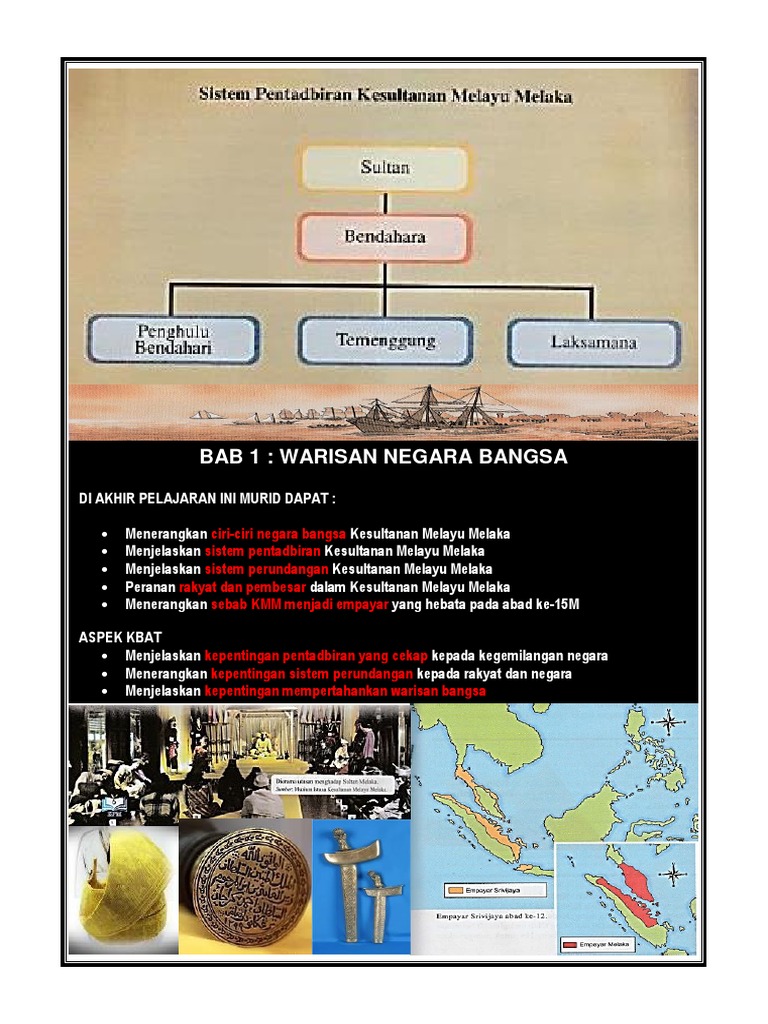Nota Bab 1 Sej Ting 4 | PDF