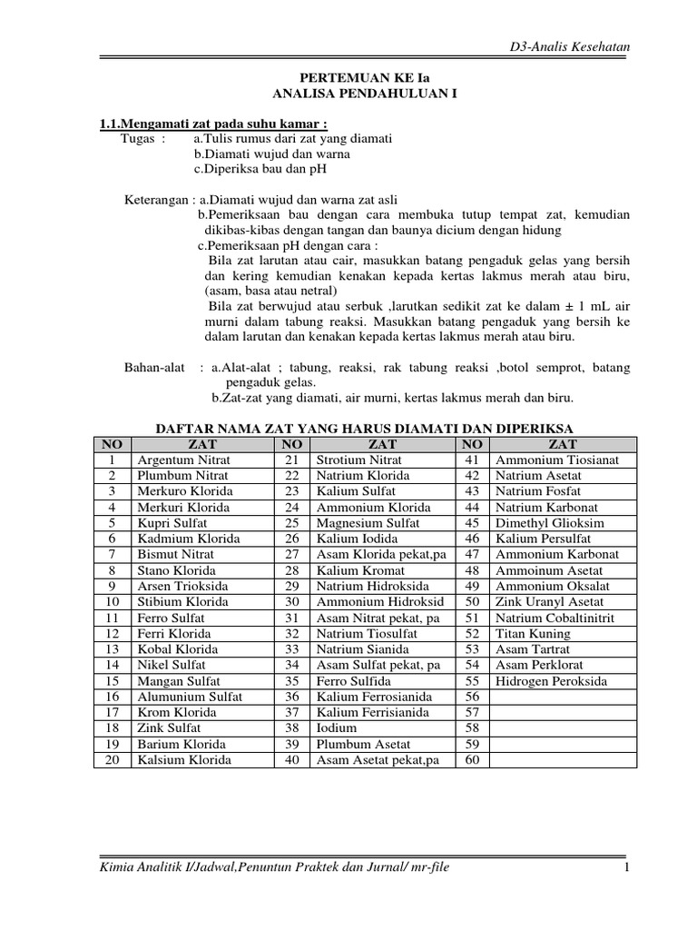 Pokok-Pokok Penuntun Praktikum Kimia Analitik 1 | PDF