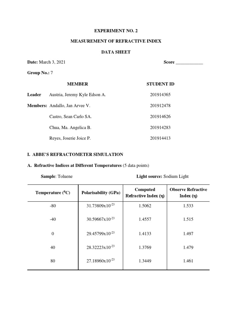 Group 7 - Data Sheet (Experiment 2) | PDF | Refractive Index | Physical ...