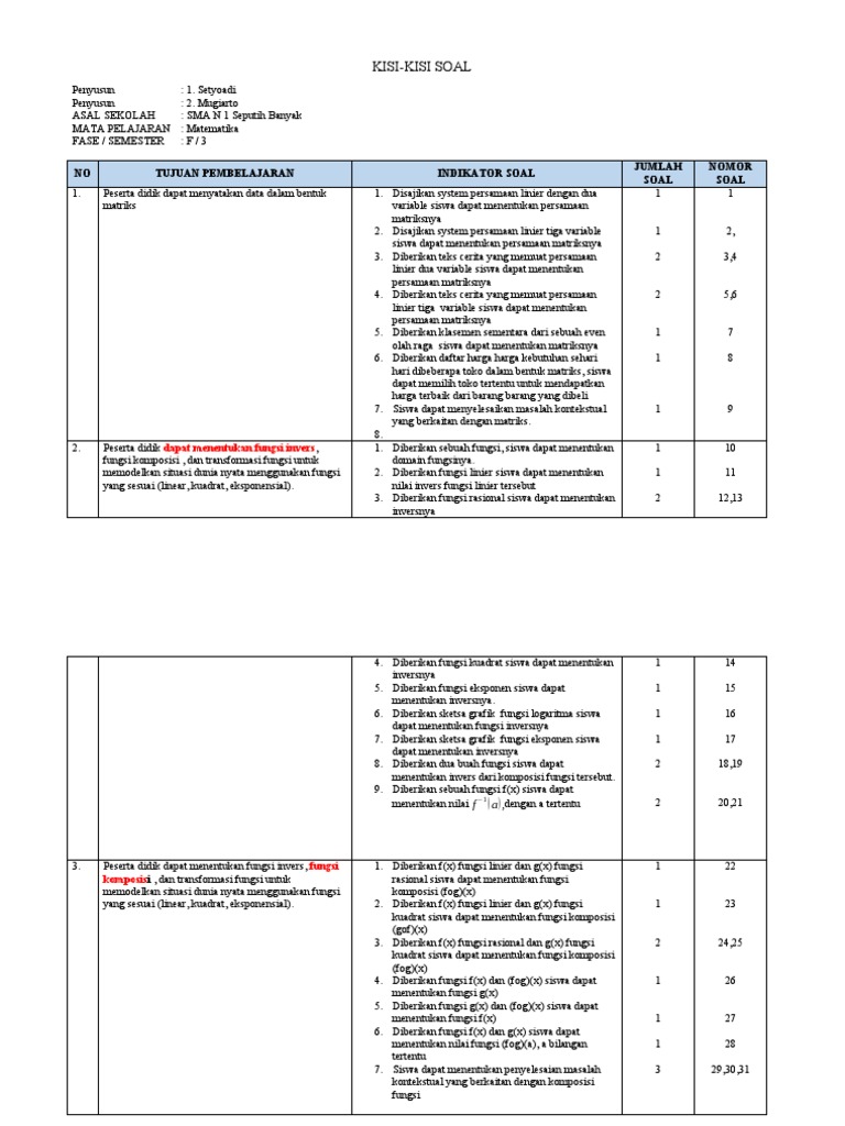 KISI KISI SOAL PAS - MTK - SMTR Ganjil - 22-23 | PDF
