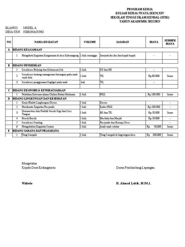 Program Kerja KKN | PDF