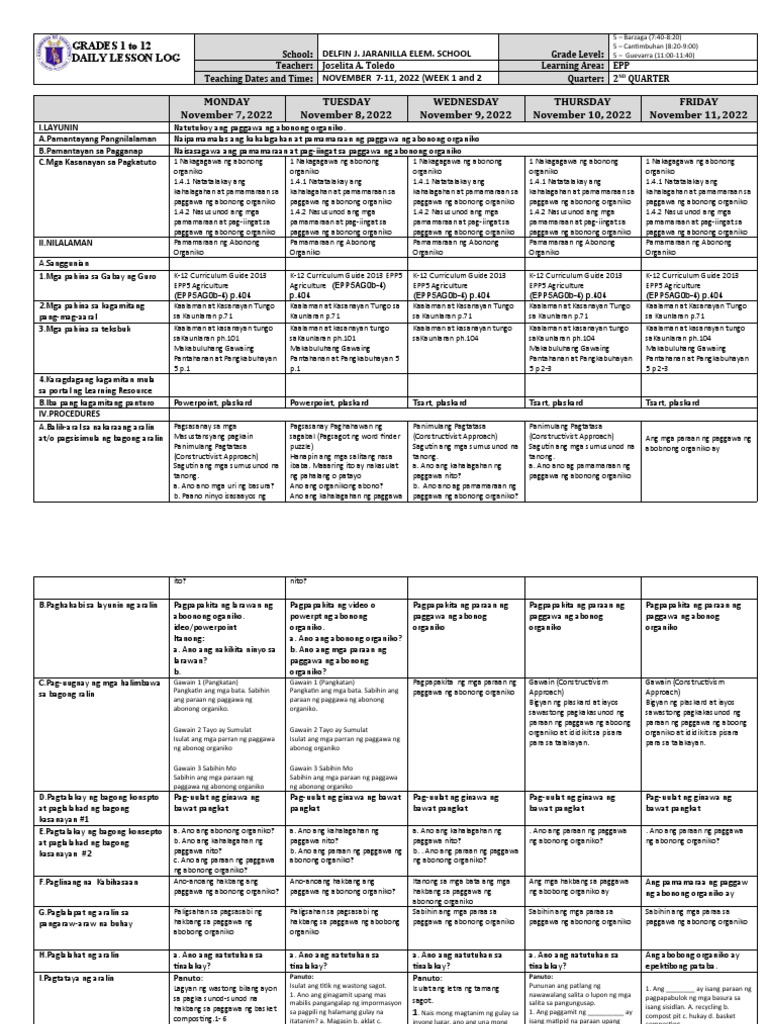 DLL_EPP 5_Q2_Week 1 | PDF