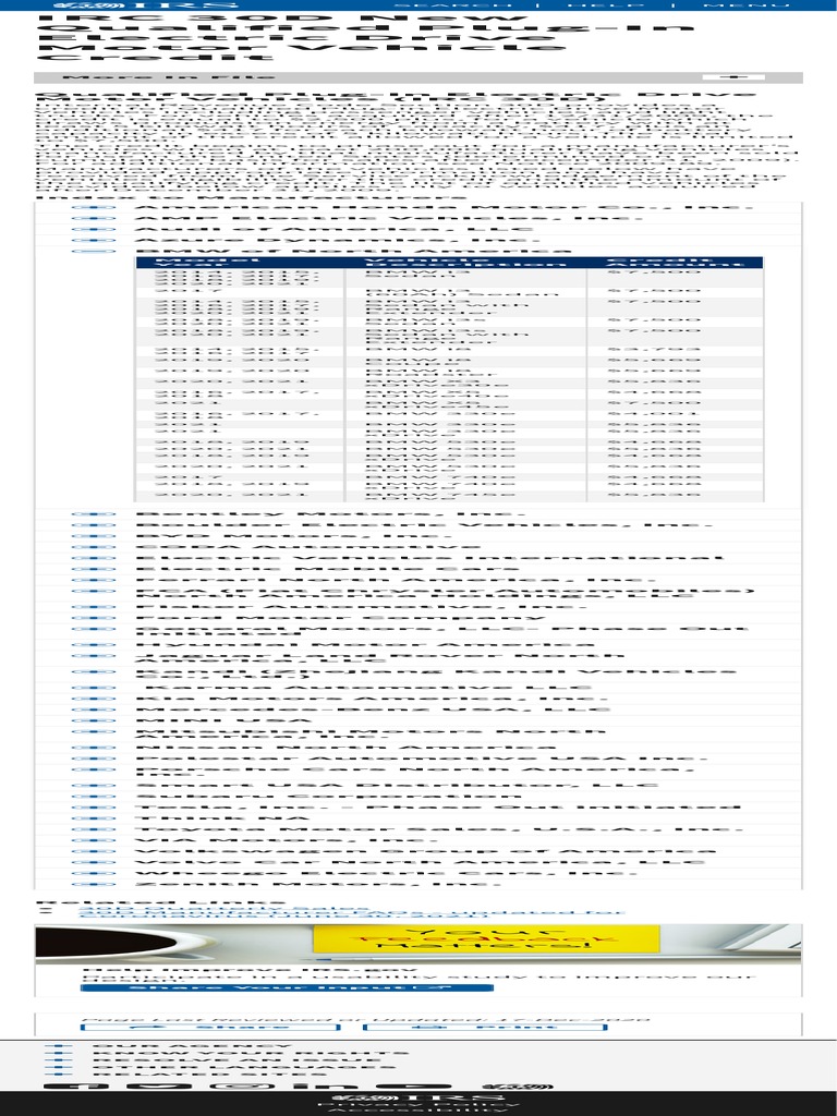 IRC 30D New Qualified Plug-In Electric Drive Motor Vehicle Credit ...