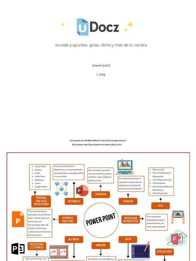 Power Point Mapa | PDF | Microsoft PowerPoint | Multimedia