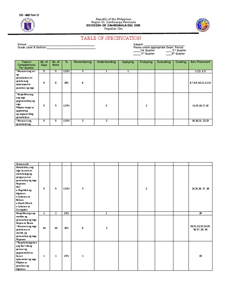 Tos Arpan - Q2 | PDF