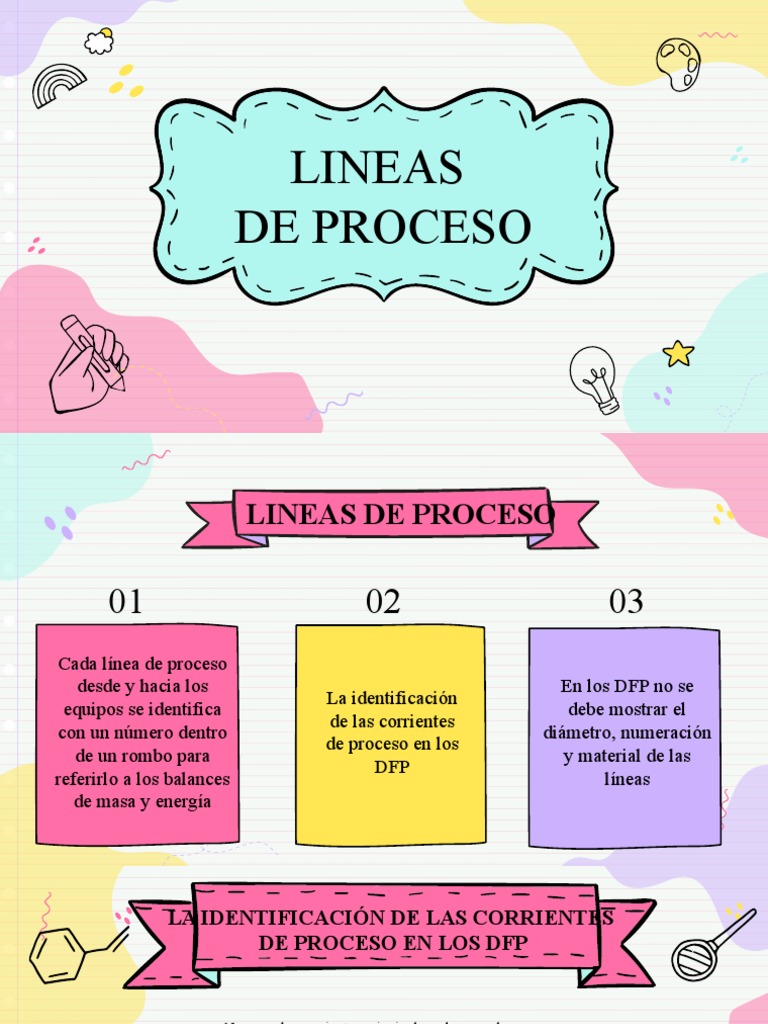 Lineas de Proceso | PDF | Ciencias fisicas | Ingenieria Eléctrica