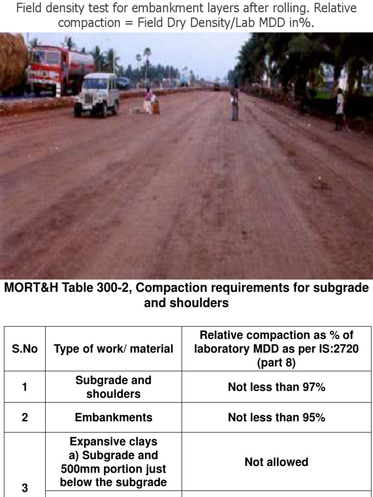 QA in Highway Sector-Part-3 | PDF | Asphalt | Physical Sciences