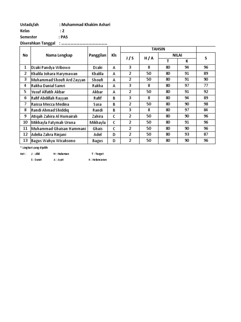 Form Nilai Harian PAS 1 2020-2021 Hakim | PDF