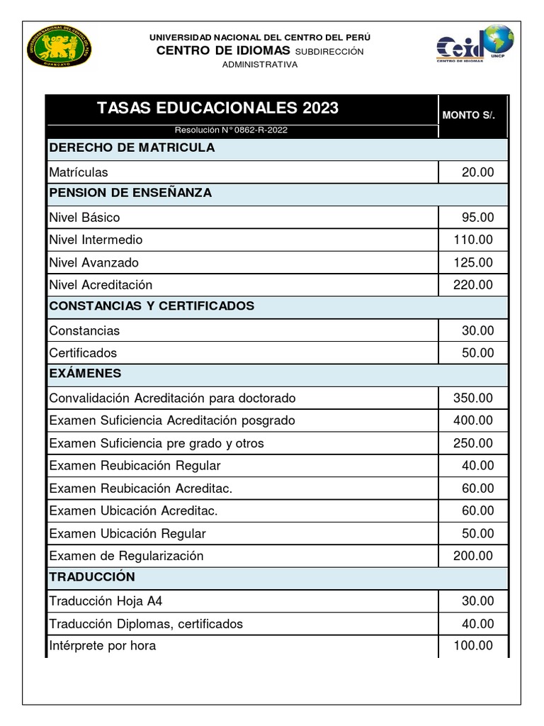 CEID - Tasas Educacionles 2023 v2 | PDF