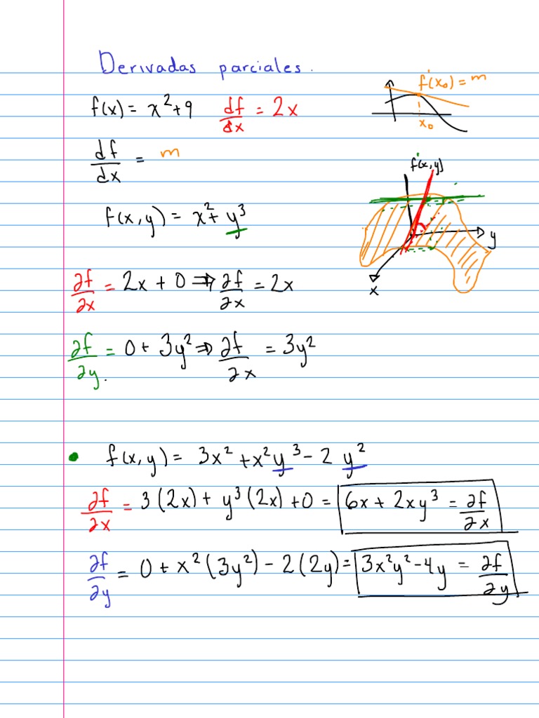 Derivadas Parciales | PDF