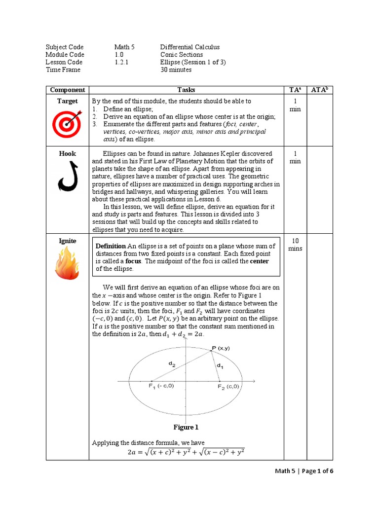 Lesson 1.2.1 Ellipse (Session 1 of 3) | PDF | Ellipse | Cartesian ...