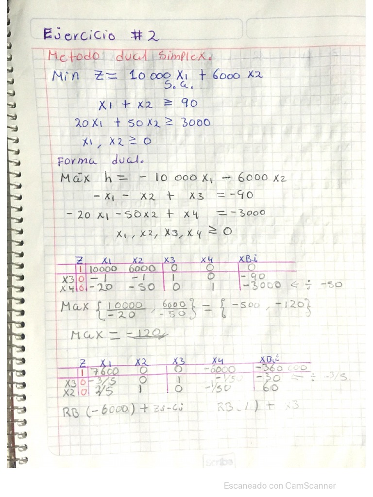 Metodo Dual Simplex 2 | PDF