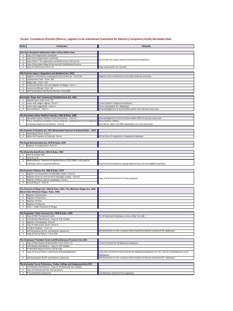 Vendor Statutory Compliance Checklist-Karnataka | Wage | Employment