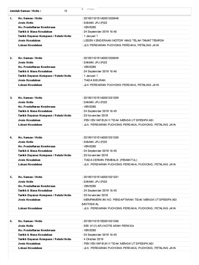 Rincian Saman JPJ (P)22 Kenderaan | PDF | Pengelolaan Keuangan & Uang ...