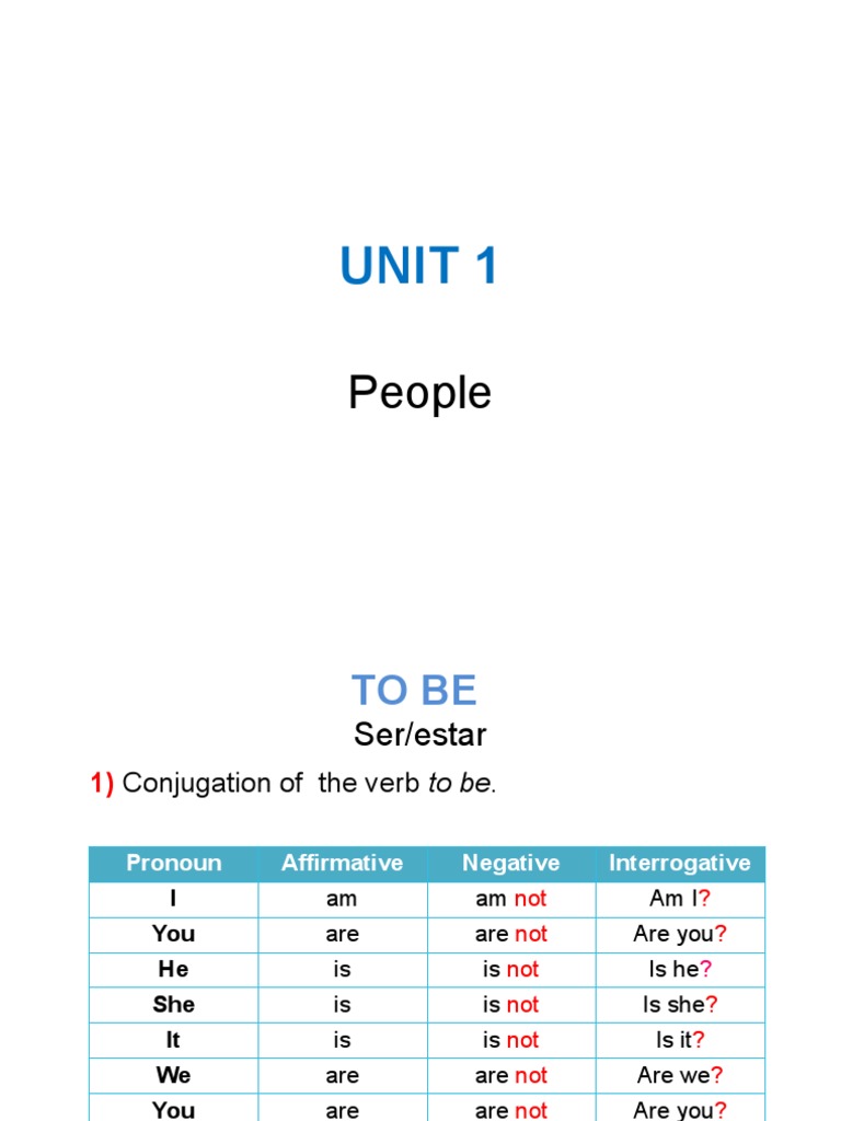 UNIT 1 Part 1 Verb To Be. | PDF | Grammatical Conjugation | Morphology