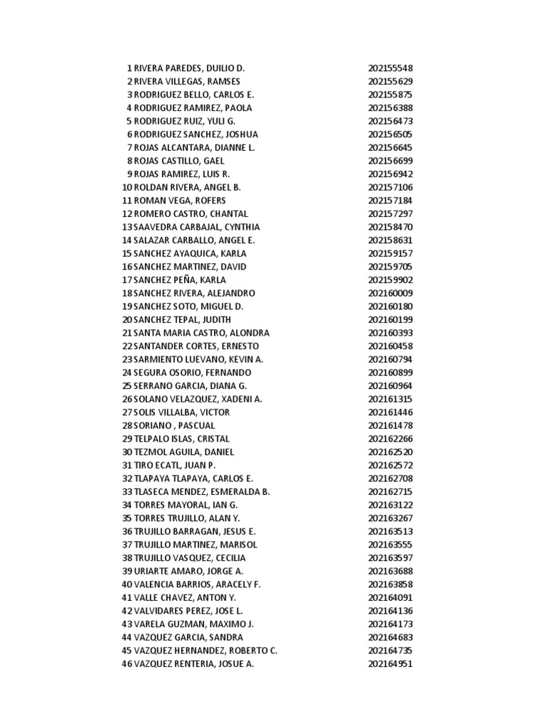 Student List with IDs | PDF | Lifestyle
