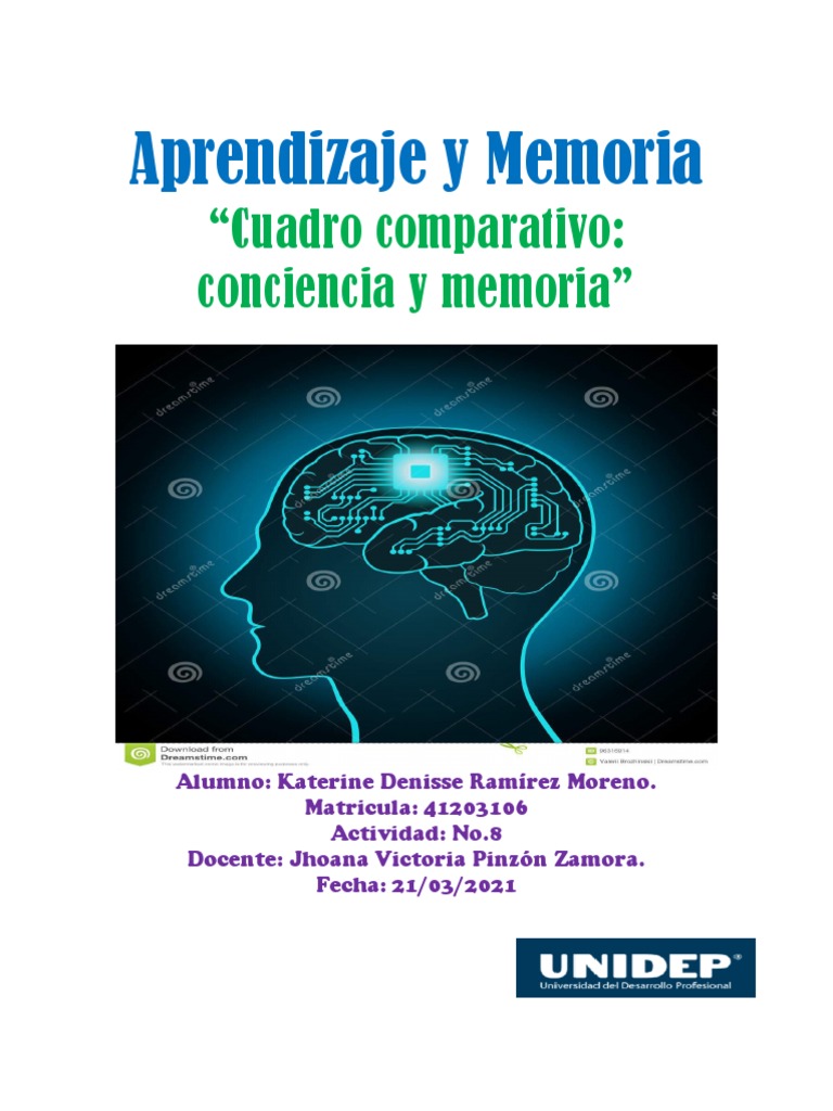 Act.8 Cuadro Comparativo-Cociencia y memoria-KDRM | PDF | Memoria ...