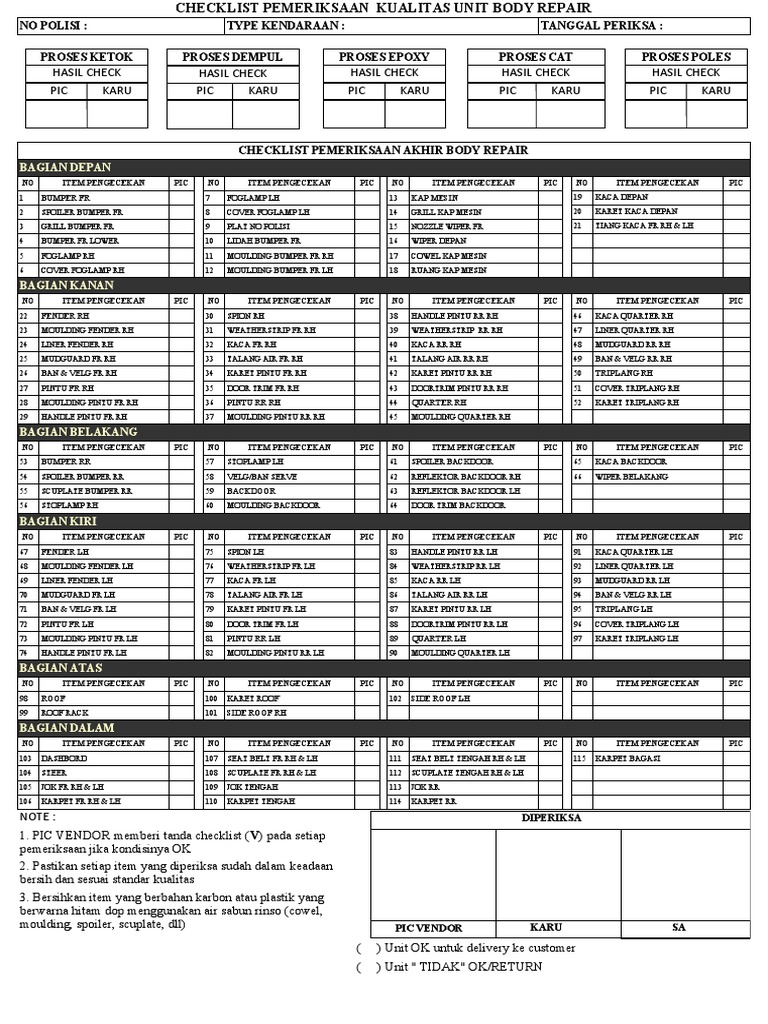 Check Sheet | PDF | Transport Economics | Coupes