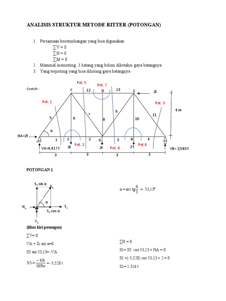 Rangka Batang Dengan Metoda Ritter | PDF