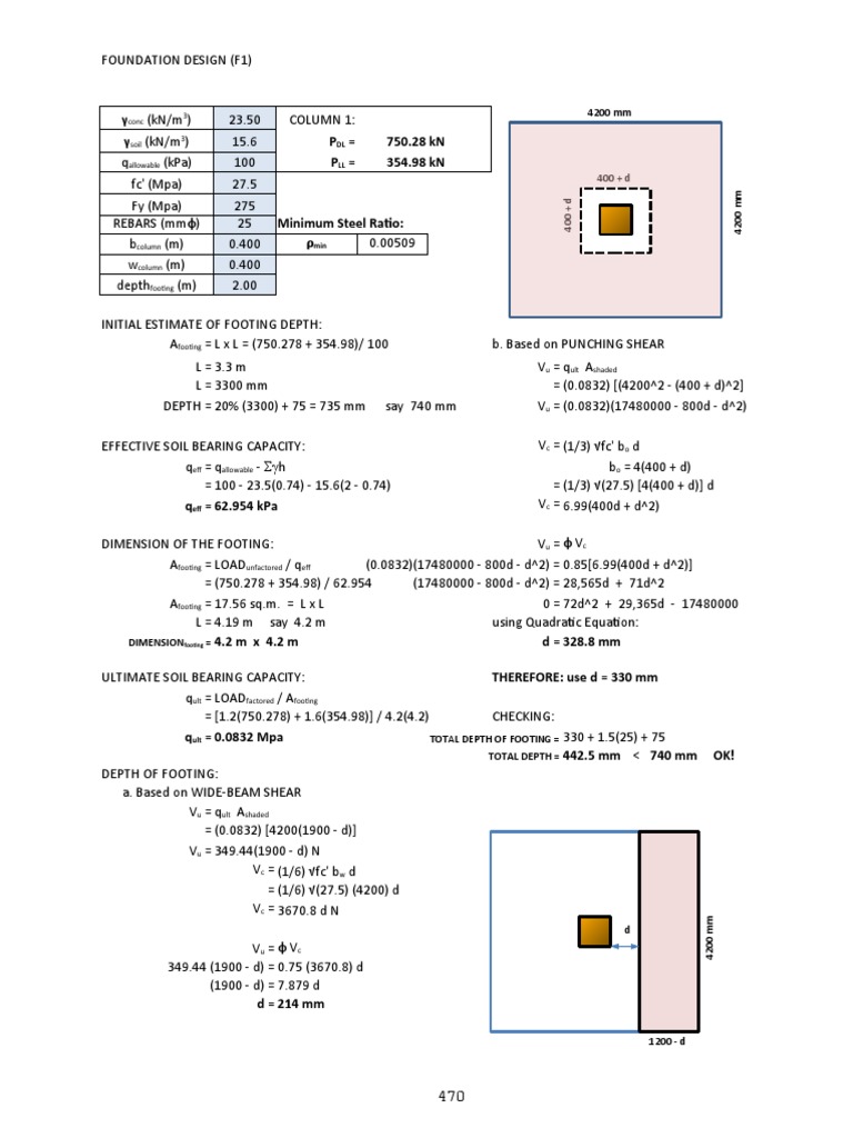 Square Footing | PDF
