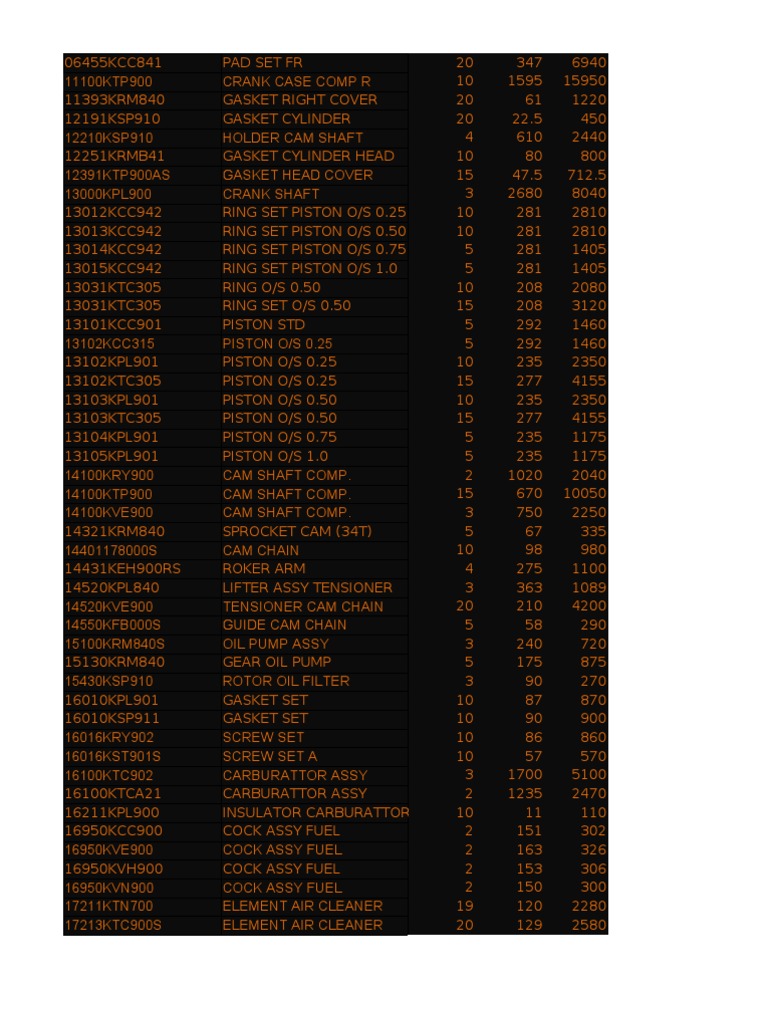 Motorcycle Parts Inventory List | PDF | Clutch | Screw