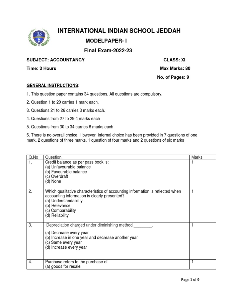 Accountancy Model Paper 1 | PDF | Debits And Credits | Expense