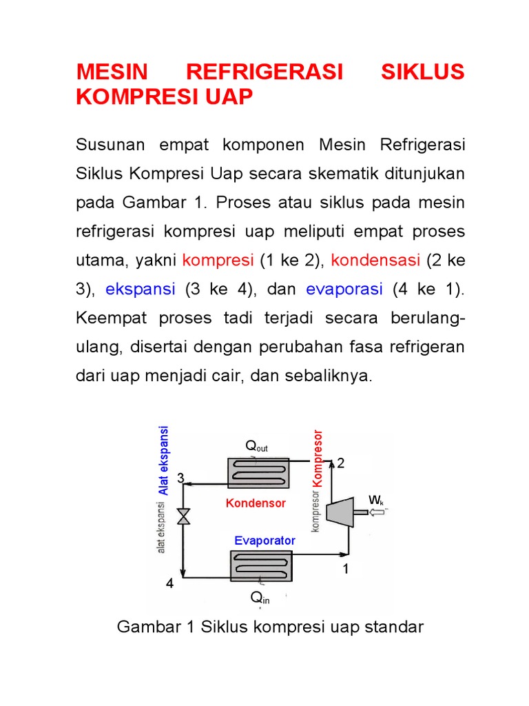 Mesin Refrigerasi Siklus Kompresi Uap | PDF