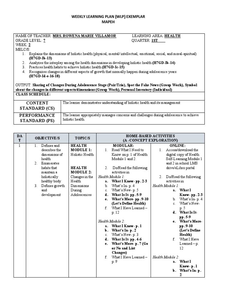 Mapeh-7 WLP WK2 | PDF | Learning | Behavior Modification