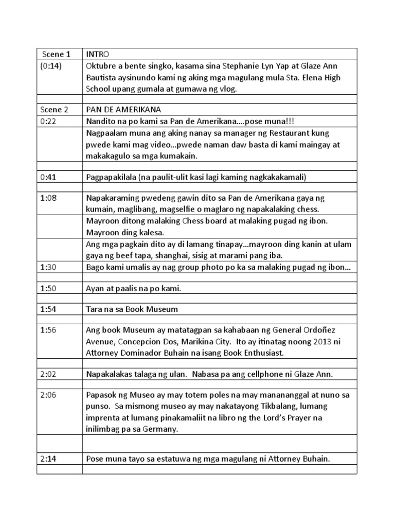 Script Filipino Aplikasyon 5 | PDF