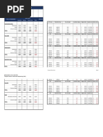 Structural Steel Labour Norms Guide | PDF | Structural Steel ...
