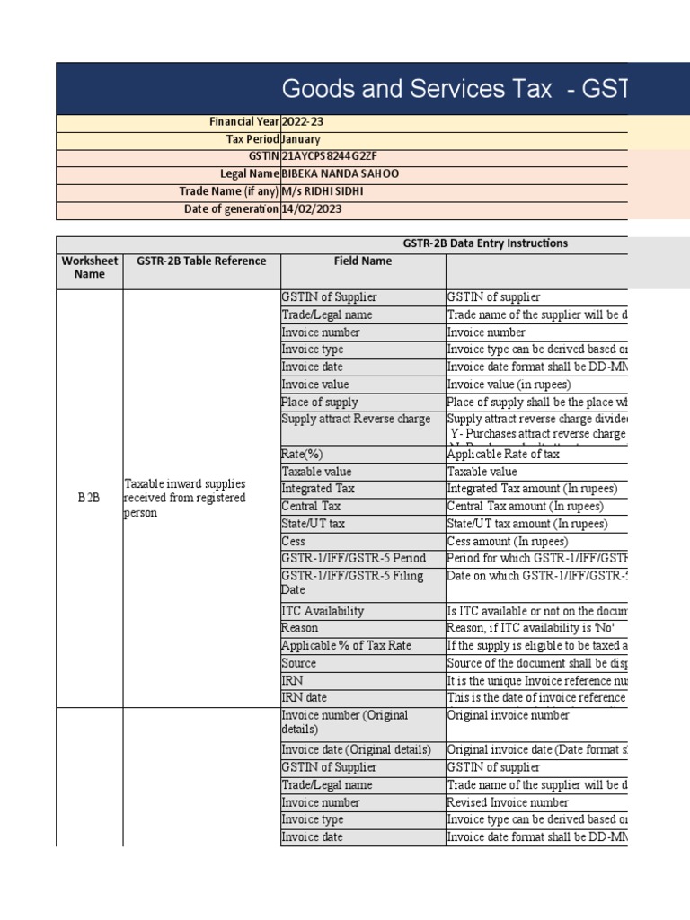 GSTR-2B Data Entry Guide 2022-23 | PDF | Invoice | Taxes