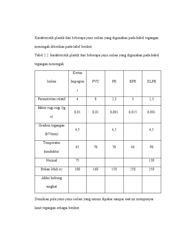 Karakteristik Plastik Dari Beberapa Jenis Isolasi Yang Digunakan Pada Kabel Tegangan Menengah ...