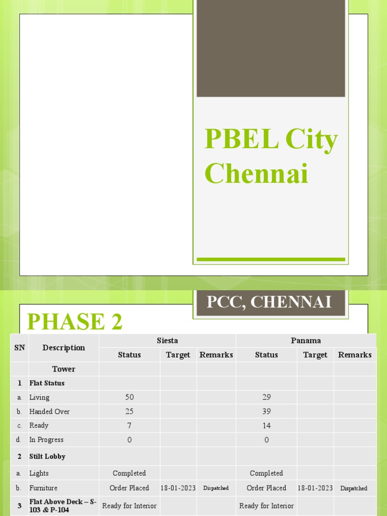 PBEL City, Chennai | PDF | Buildings And Structures