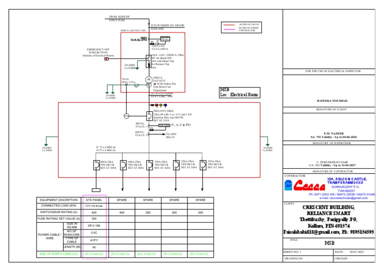MSB Loc: Electrical Room: Crescent Building, Reliance Smart Thettikuzhy, Parippally - PO, Kollam ...