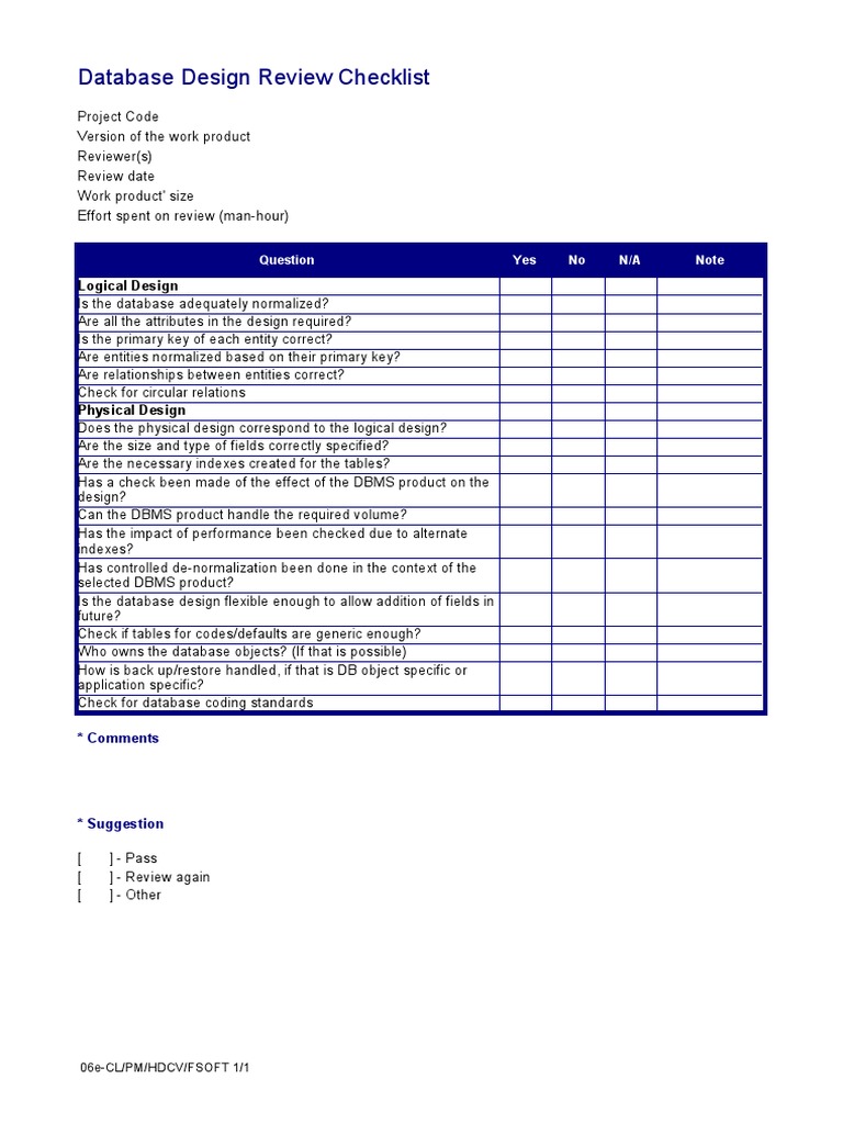 Checklist - Database Design Review | PDF