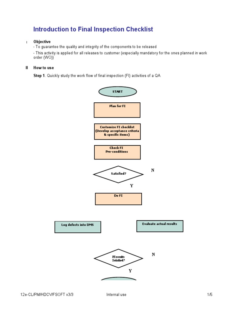 Checklist Final Inspection | PDF | Software | Software Development