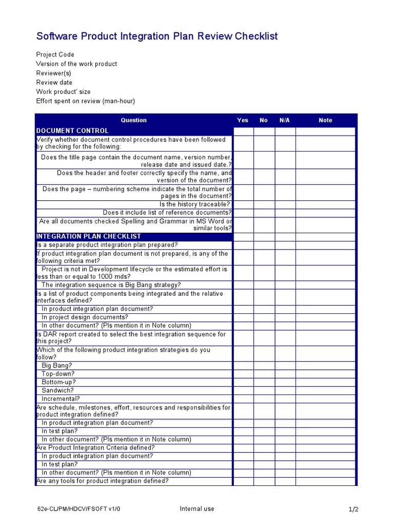 Checklist - Integration Plan Review | PDF | Top Down And Bottom Up ...