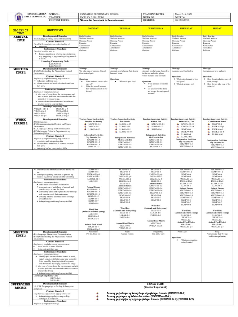 WEEK 36 - NEW KTG | PDF | Communication | Cognition