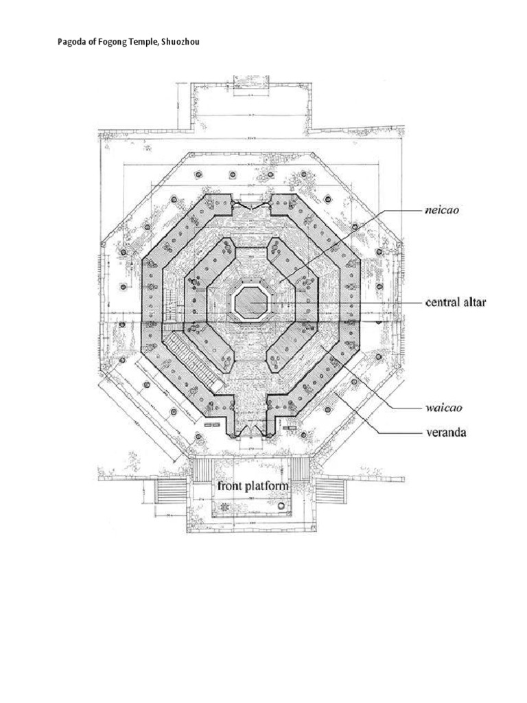 Pagoda of Fogong Temple | PDF