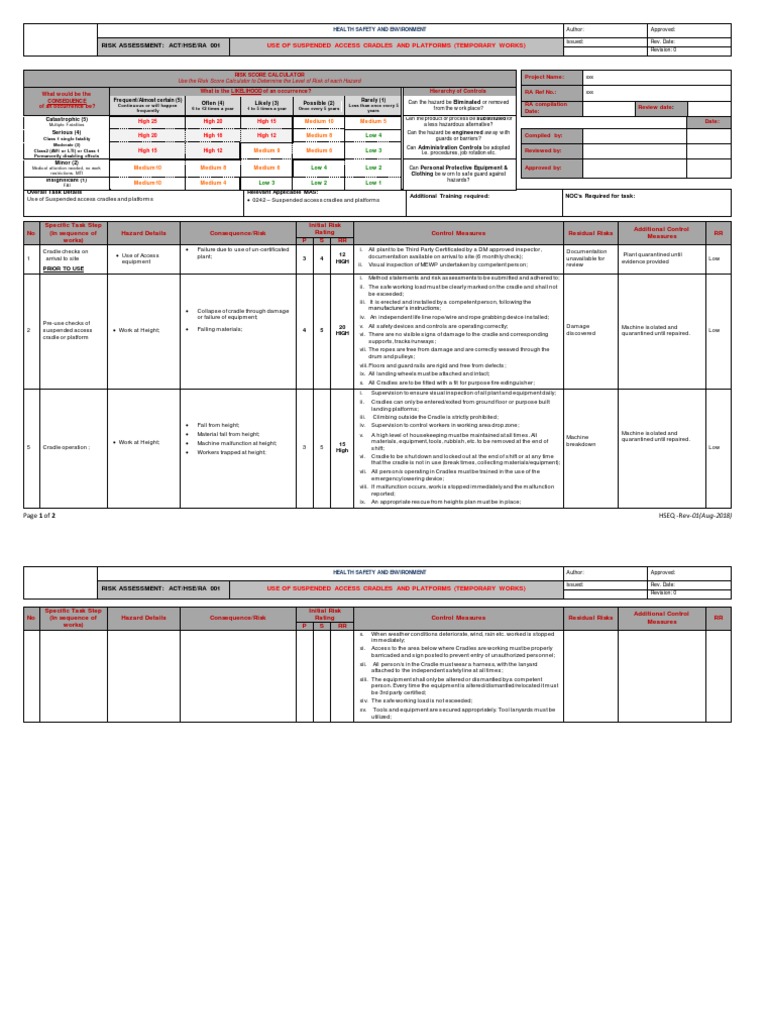 Risk Assessment: Act/Hse/Ra 001: Use of Suspended Access Cradles and ...