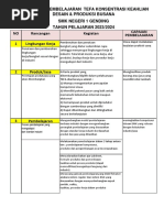 Modul Ajar Pembelajaran Model Tefa - Rev 1 | PDF | Seni