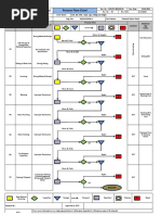 Log Book For Operation ETP | PDF | Water Supply | Water Management
