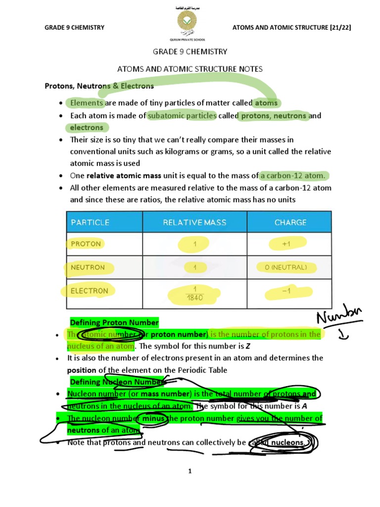 Grade 9 Chemistry: Atoms & Structure Guide | PDF | Technology & Engineering