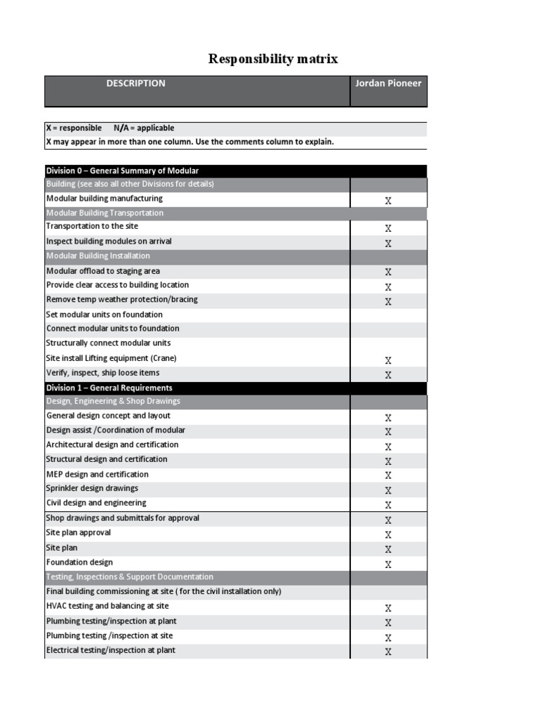 Modular Building Responsibility Matrix | PDF | Wall | Door