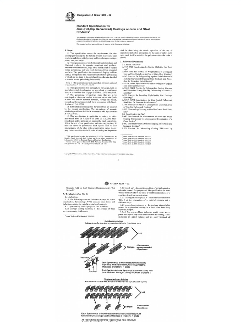 Astm A123 | PDF