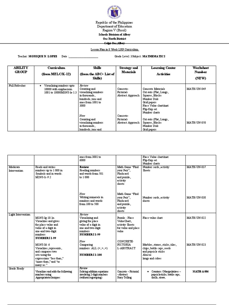 Lesson Plan | PDF | Teachers | Learning