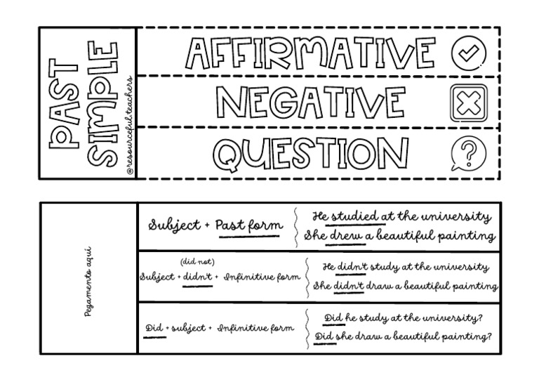 Past Simple Flipbook Guide | PDF