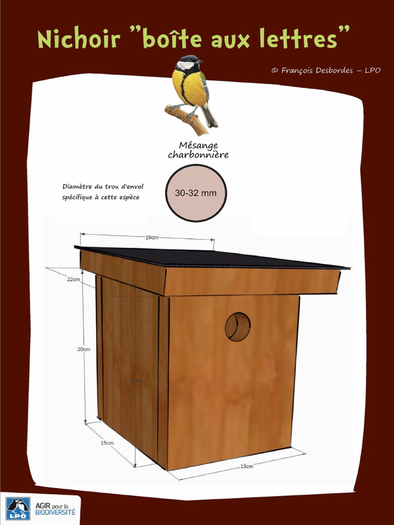 Nichoir Mesange Charbonniere | PDF