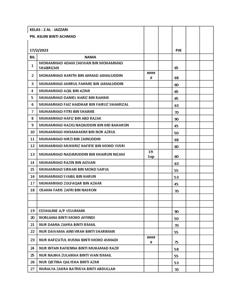 Markah UASA PJK 2jazz 2022 | PDF