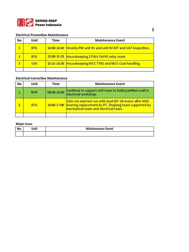 Daily Report Electrical June 2022 | PDF